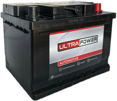 ULTRAPOWER 696RMF Battery | thebattery.com