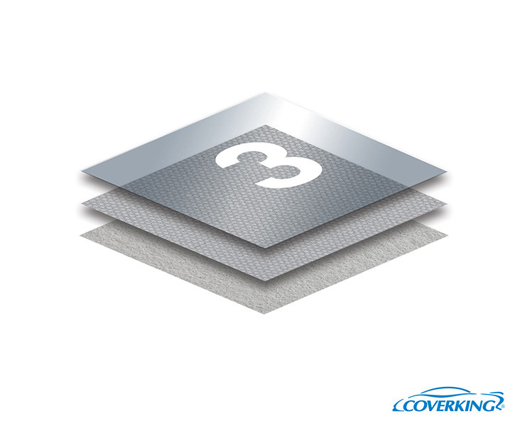 Custom Silverguard Plus Reflective Car Covers | Reflective Car Cover