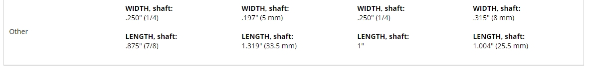 Using COMPARING PRODUCTS and PRODUCT FILTERING to find the correct ...