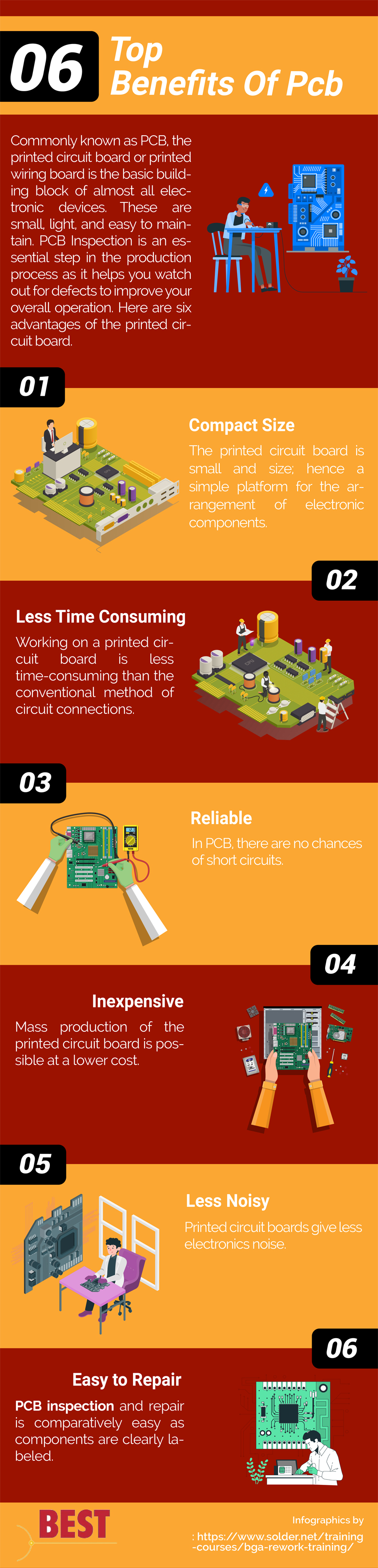 Top Benefits of Printed Circuit Boards - Solder.net
