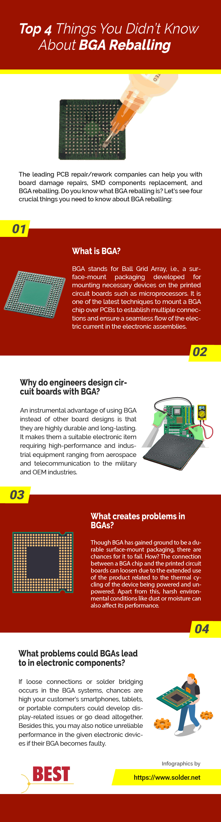 Top 4 Things You Didn’t Know About BGA Reballing - Solder.net