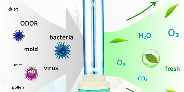 Ozone UV Light Lamps Benefits You Should Know - Light Spectrum Enterprises