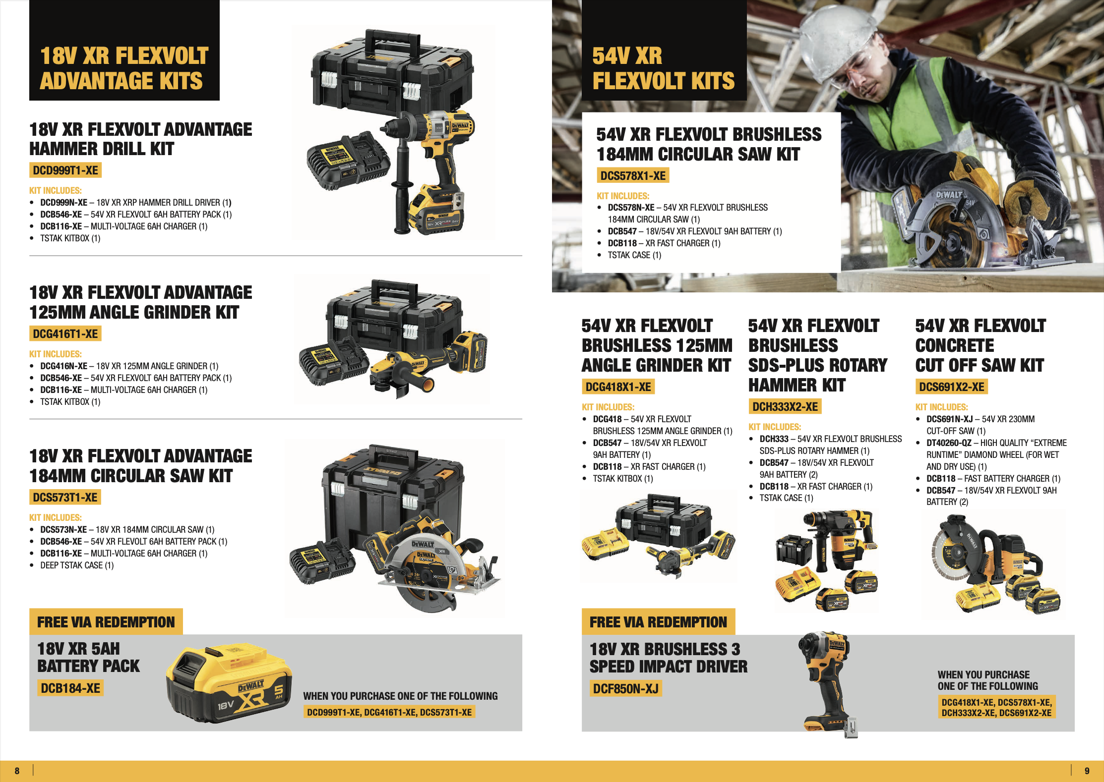 DeWalt Redemption Promos