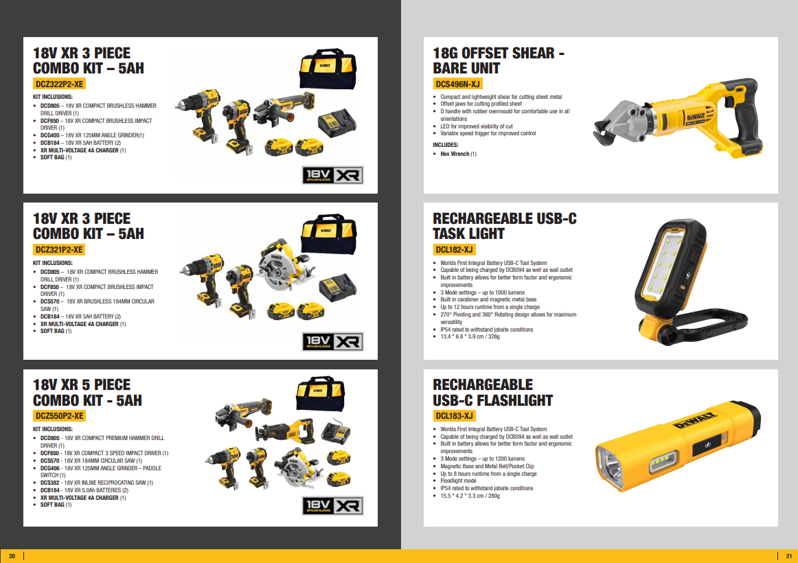 DeWalt Redemption Promos