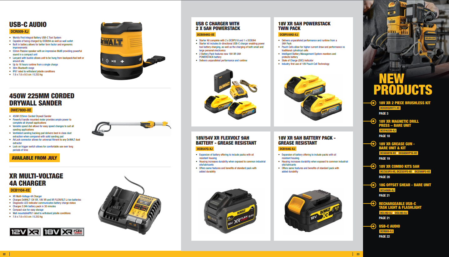 DeWalt Redemption Promos