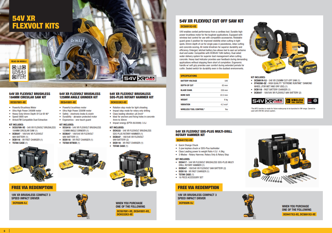 DeWalt Redemption Promos