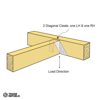 Pryda Diagonal Cleat 150X63mm Stainless - Tradie Republic