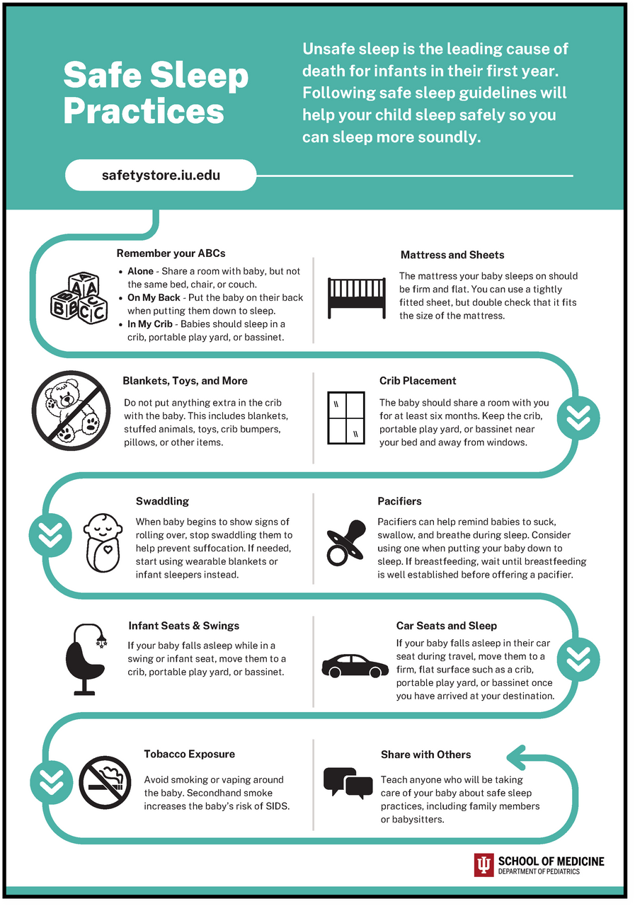 2023 Safety Store Information Flyer