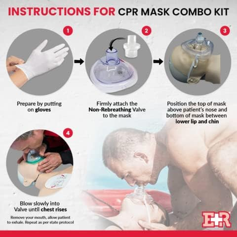 CPR Kit