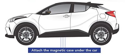 GPS Trackers | GPS Tracking Devices