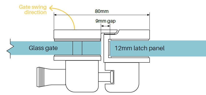 Master Range Glass to Glass Latch Kit Matt Black Finish SS316 & Polymer ...