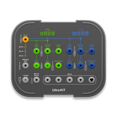 Ultra Kit