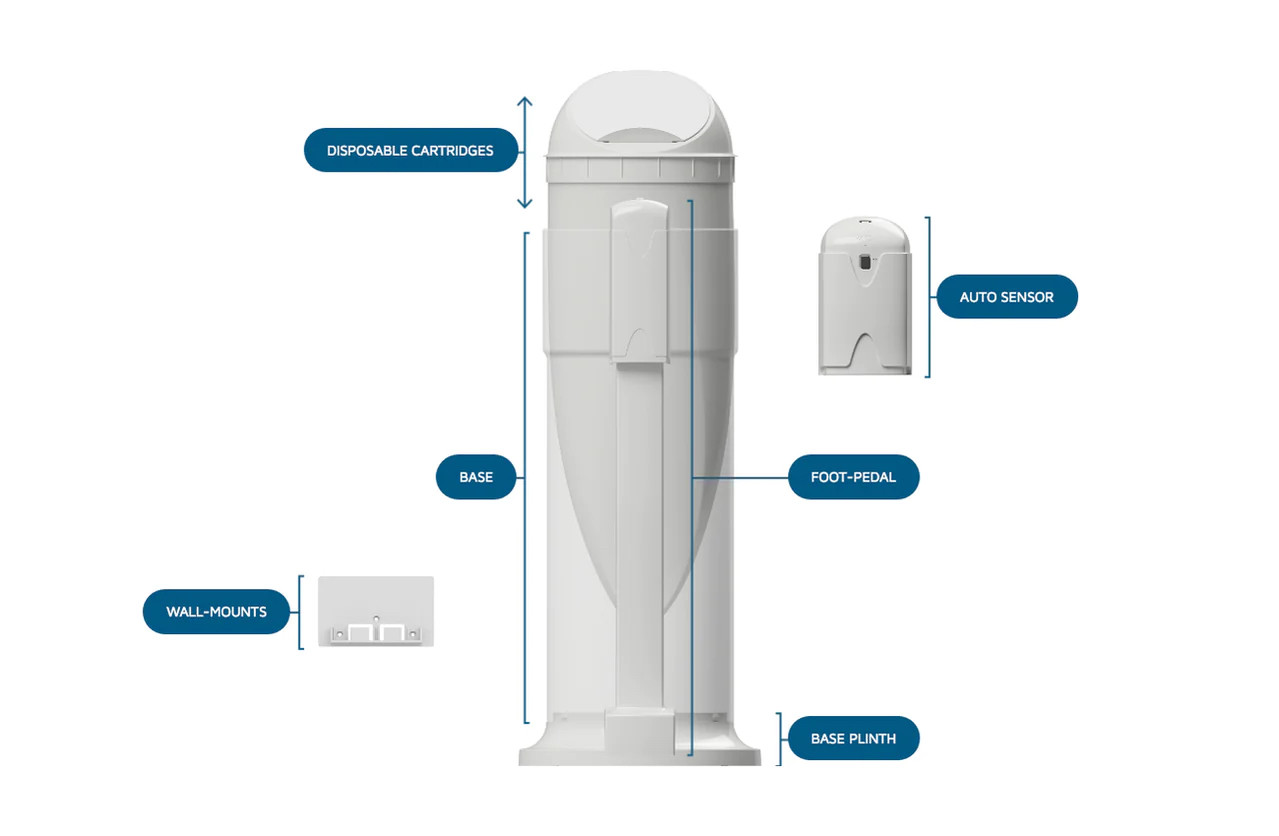 Medium Terracyclic Sanitary Bin Base 13 Litres (TC13)