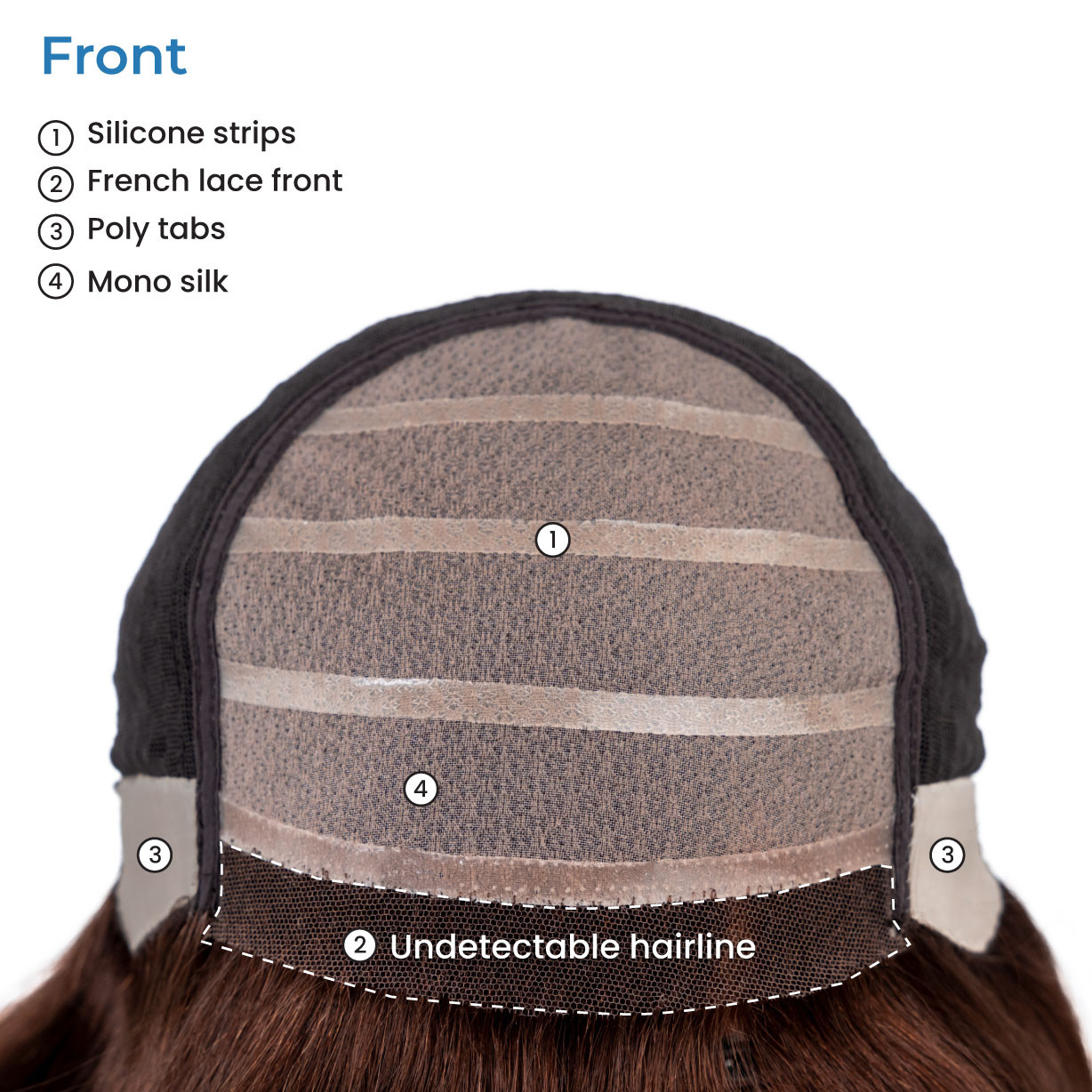 Euro Bree European Human Hair Wigs | Short Hair Lace Front Wig