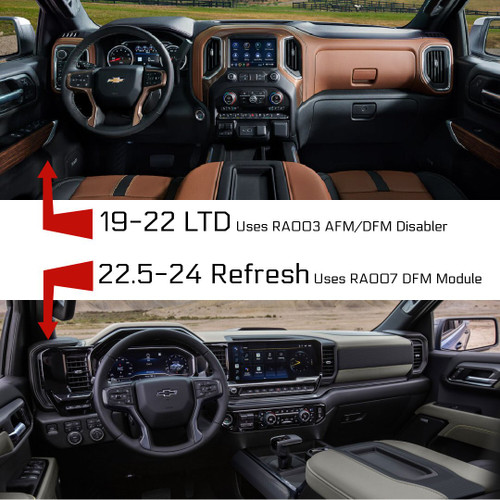 Active and Dynamic Fuel Management (ATF/DFM) Disabler Module for Pre ...