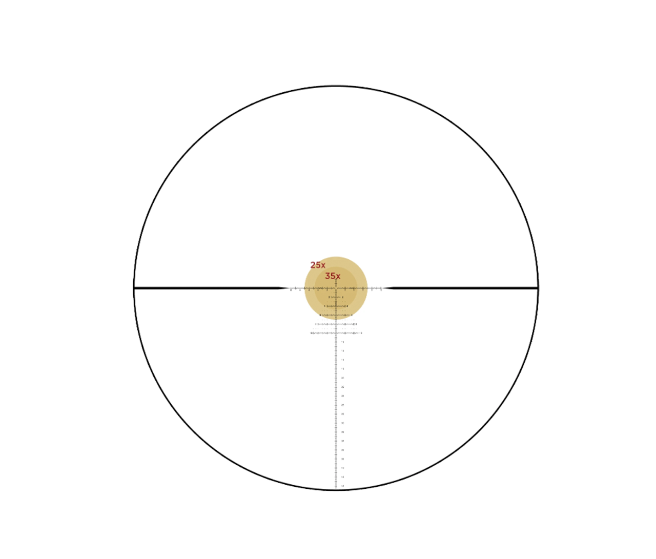 Leupold Mark 4HD 6-24x52, M5C3, Side Focus, FFP PR2-MIL
