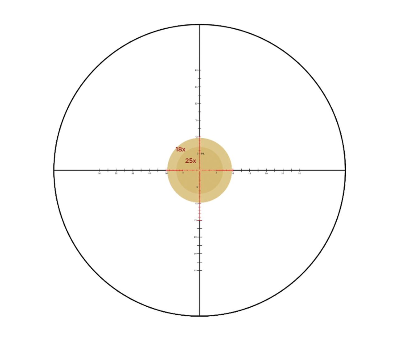 Leupold Mark 4HD 4.5-18x52 - M5C3, Side Focus, FFP PR1-MIL
