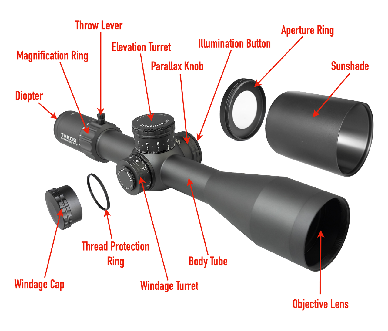 Element Optics - Theos 6-36x56 APR-2D - Mile High Shooting