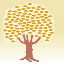 100 Leaf Donor Tree | Classic Design - Holy Land Art Company, LLC