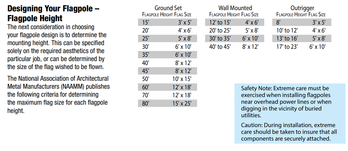 ESTATE External Halyard Ground Set