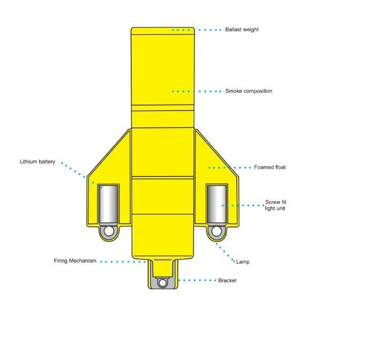 Pains Wessex Man Overboard Smoke and Light Signal MK9