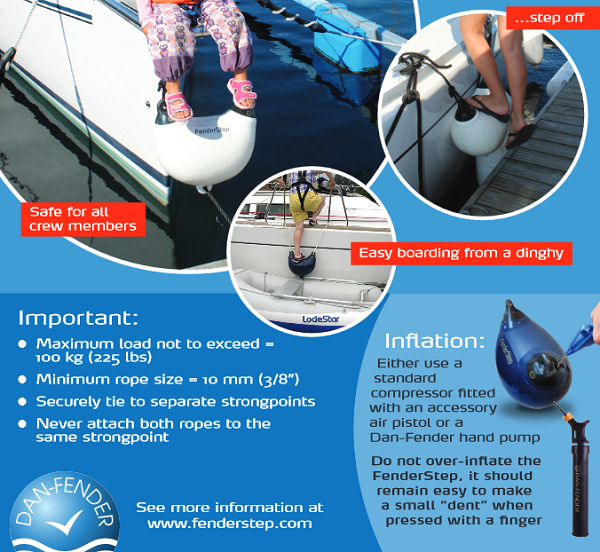 FenderStep l Boarding Step Fender l The Single Step Boat Fender