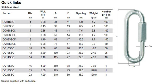 Stainless Steel Quick Links 8mm - CH Marine