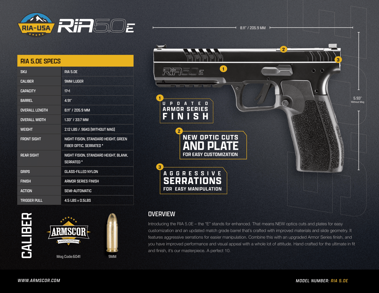 RIA 5.0E Enhanced: Next-Level Performance and Innovation Unleashed