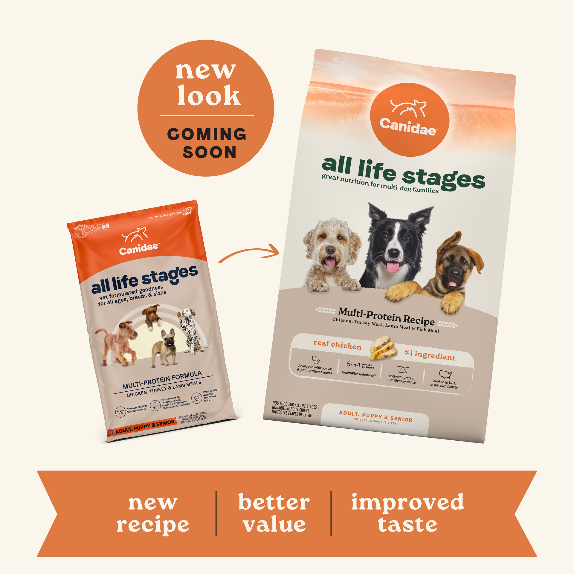 All Life Stages Dog Products - Canidae