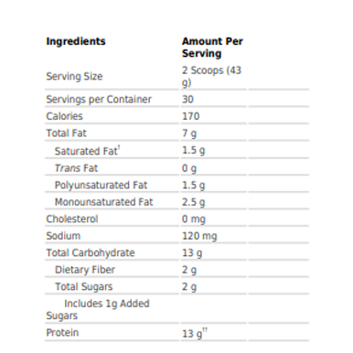 Ultra InflamX Plus 360 - Born Nutrition