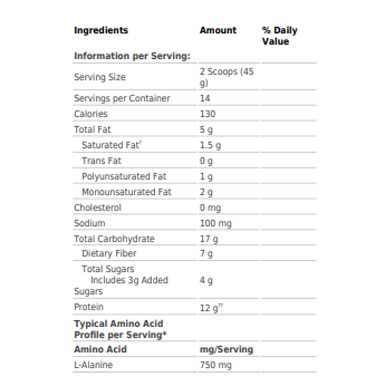 Ultra GI Replenish - Born Nutrition