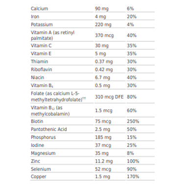 Ultra GI Replenish - Born Nutrition
