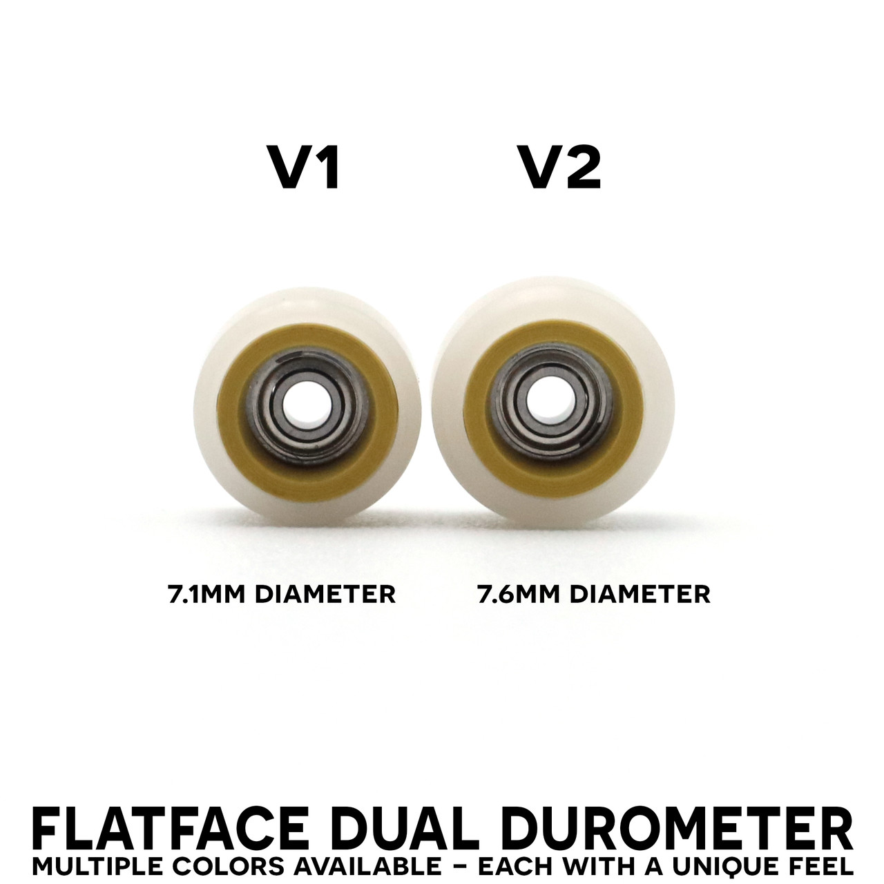 FlatFace Dual Durometer V2 Bearing Wheels - White/White - FlatFace ...