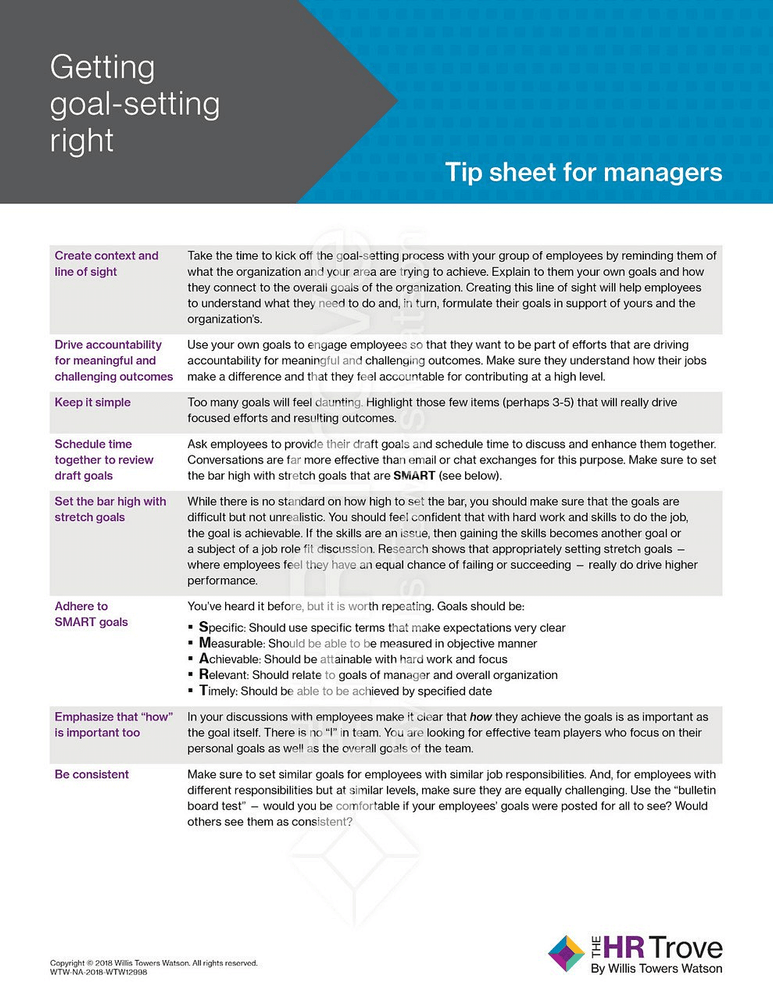 SMART Goals For Employees SMART Goals At Work Setting SMART Goals smart-goals-for-employees-smart-goals-at-work-setting-smart-goals