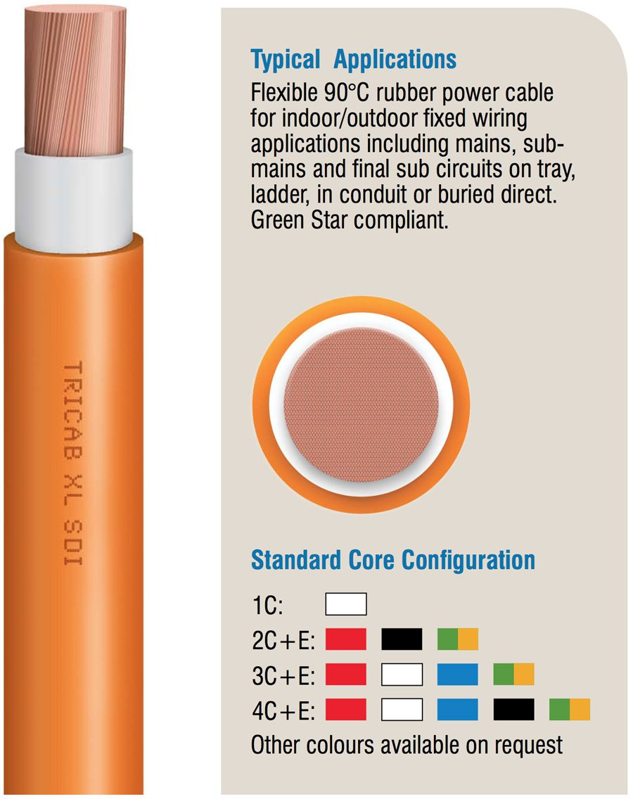 Tricab Brands Brisbane, Ajlienterprise.com.au