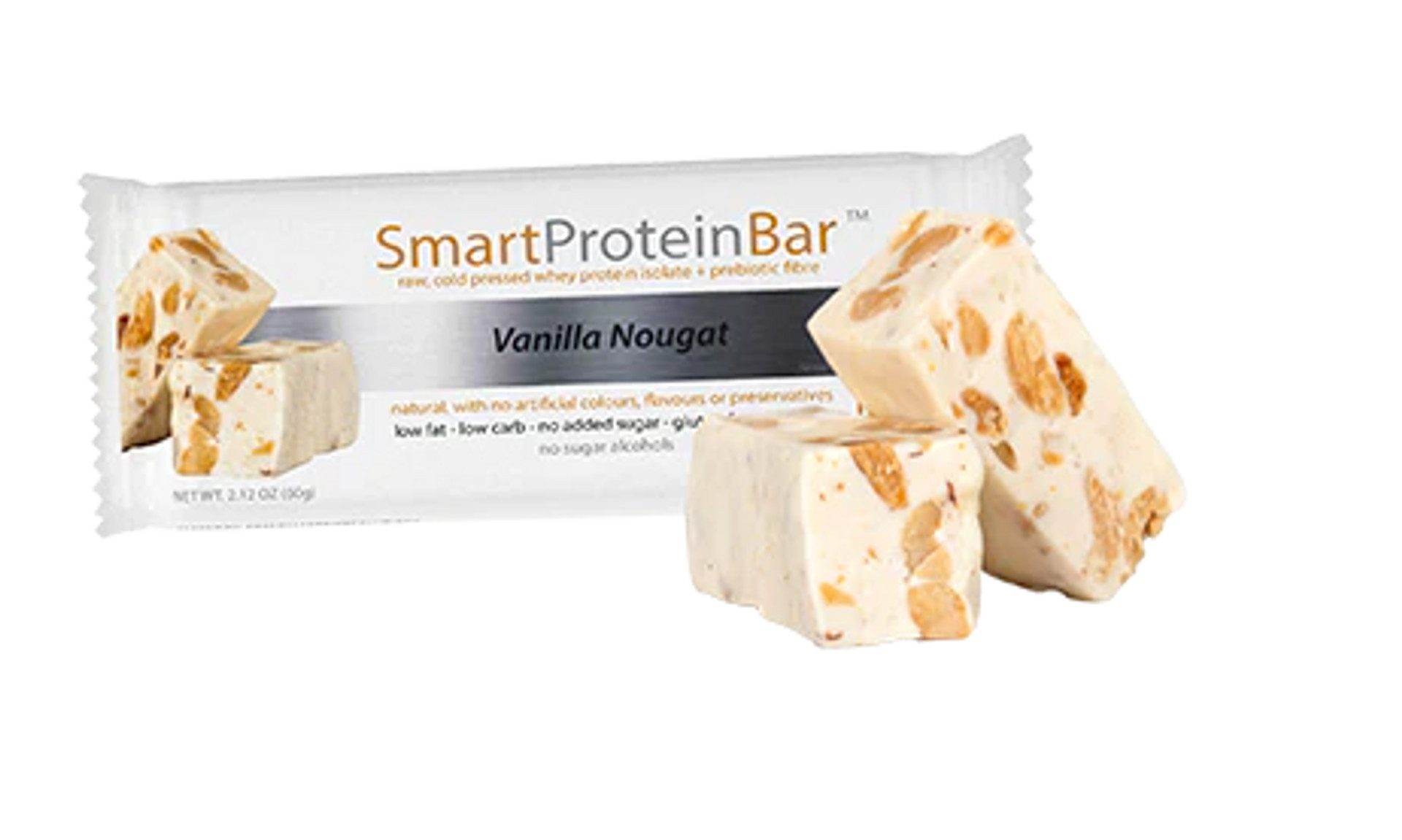 Smart Diet Solutions