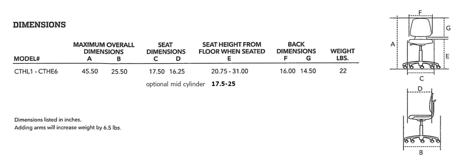 Cramer Seating: Citrus Med-Tech Cleanroom Stool