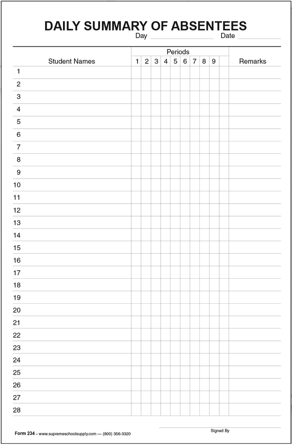 Daily Summary Of Absentees 28 Names 234 Supreme School Supply daily-summary-of-absentees-28-names-234-supreme-school-supply