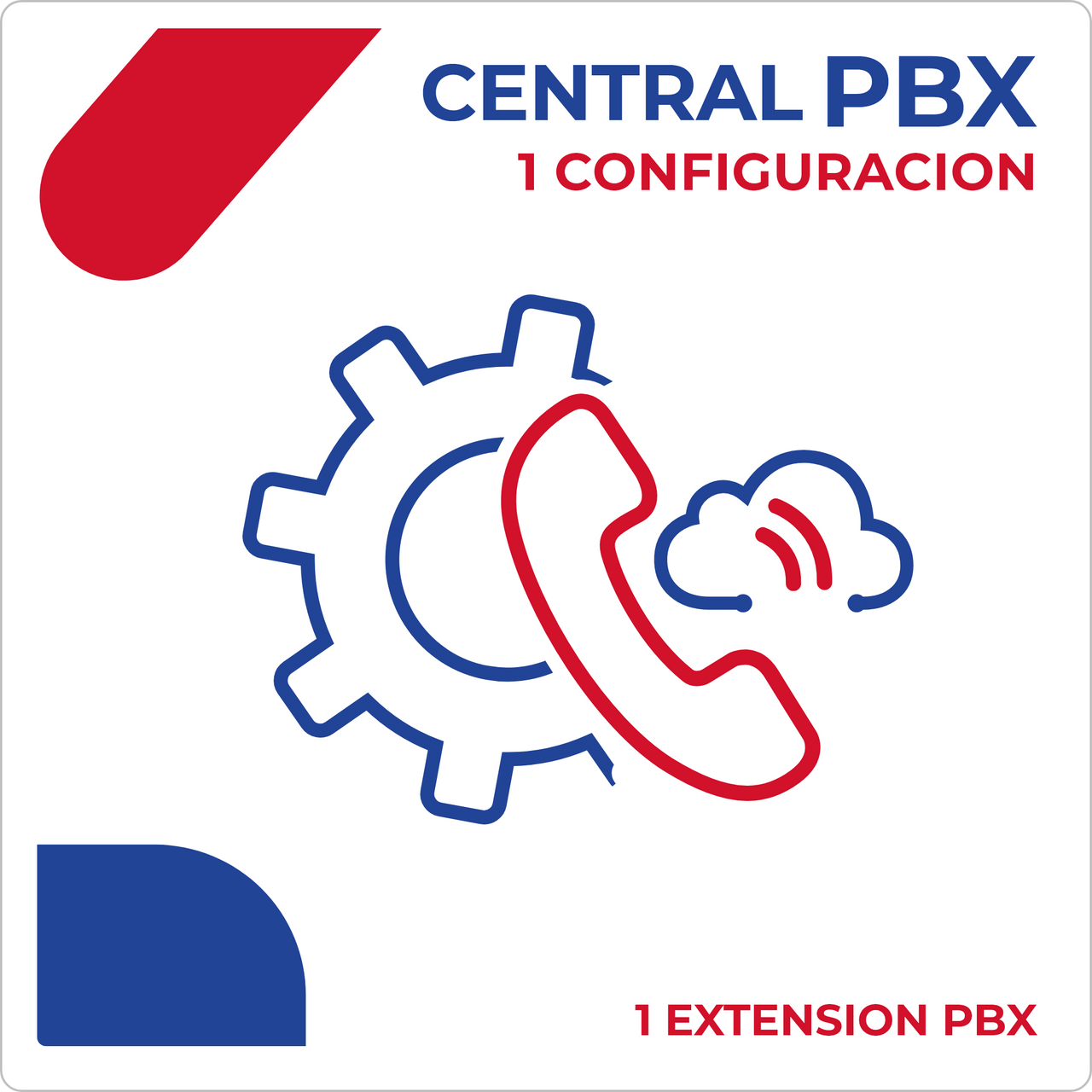 Configuración de Extensiones PBX en Central Telefónica en la Nube ...