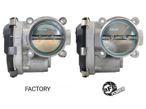 aFe POWER Ford I4-2.3L (t) & V6-2.7L/3.0L (tt) EcoBoost 65mm Throttle ...