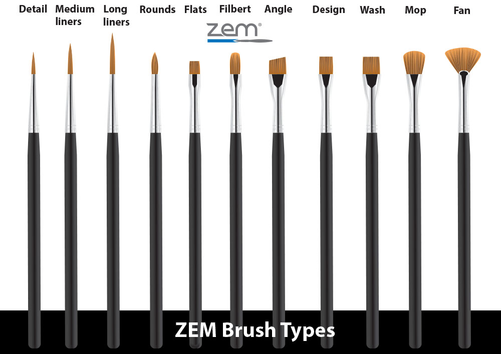 Different Types of Artist Brushes You Should Know - ZEM BRUSH MFG