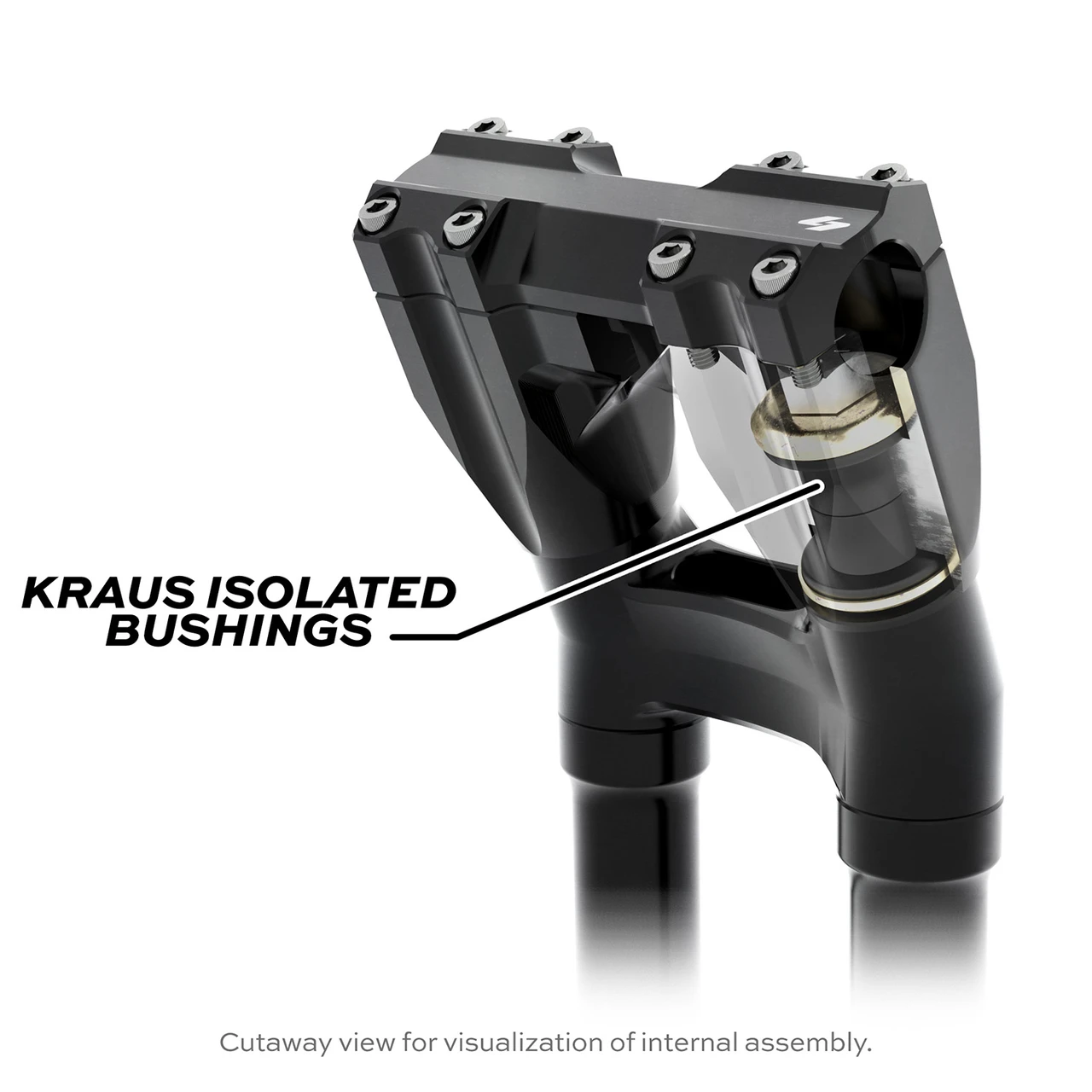 Kraus Solid-Mount Isolated And Pullback Handlebar Risers