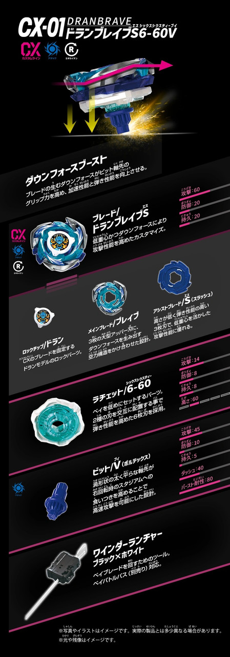 Takara Tomy Beyblade X CX-01 Starter DranBrave S6-60V