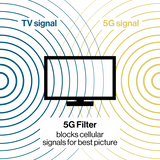 LTE/5G Filter