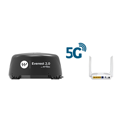 Shop - Connectivity - RV - Multi-Source Routers - Winegard Company