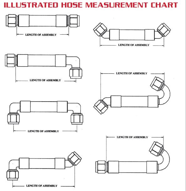 BUILD -6 SPORT SYNTHETIC HOSE ASSEMBLY