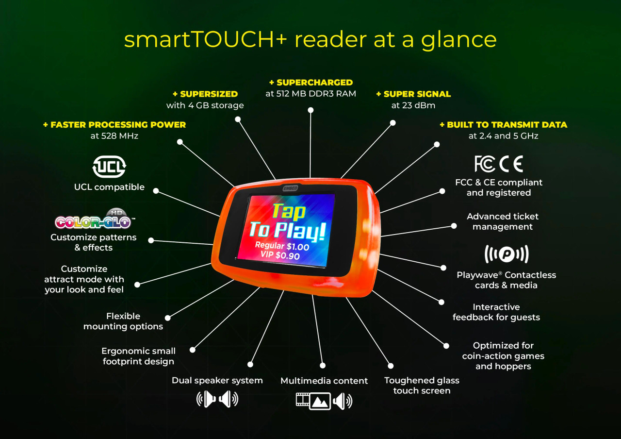 smartTouch+, Tap Reader Redemption Kit c/w Portrait Mount Bracket ...