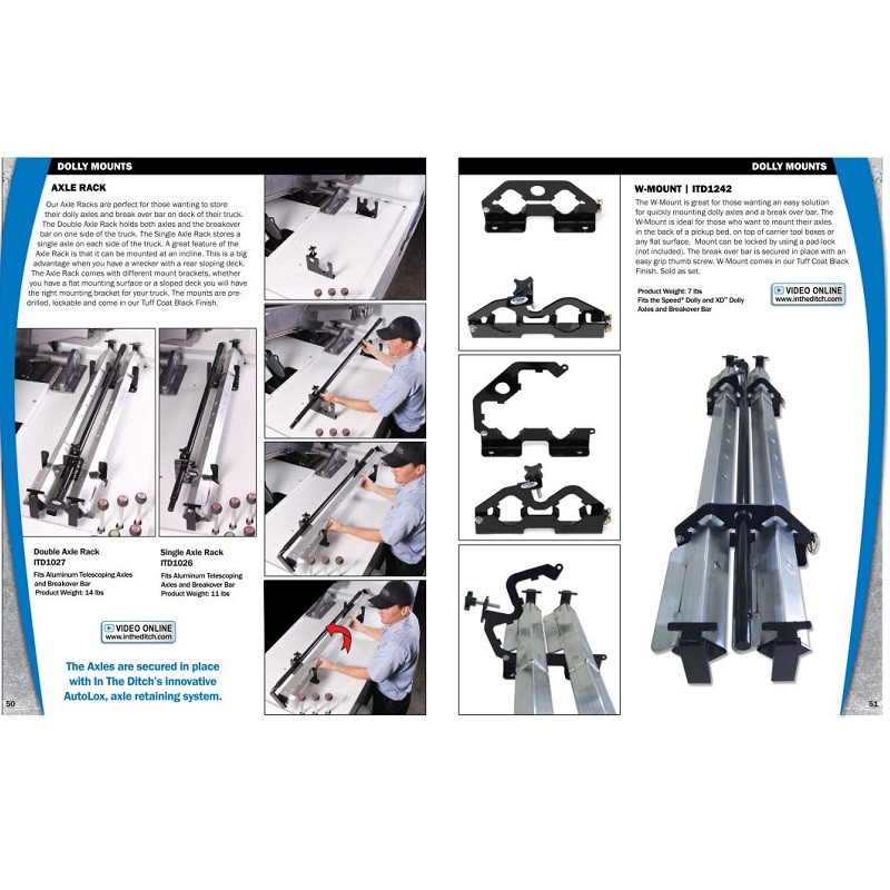 In-The-Ditch - Double Axle Dolly Mount