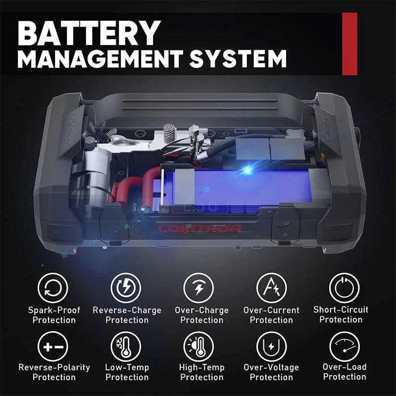 1500 Amp 12V Jump Box w/Flashlight | ECTTS