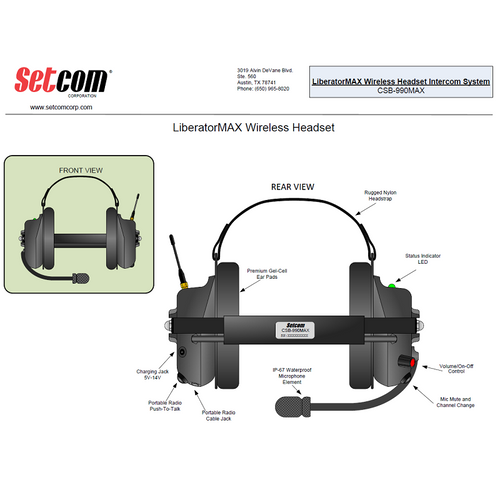 Wireless Headset, 900 MHz w/Wall Charger | Setcom